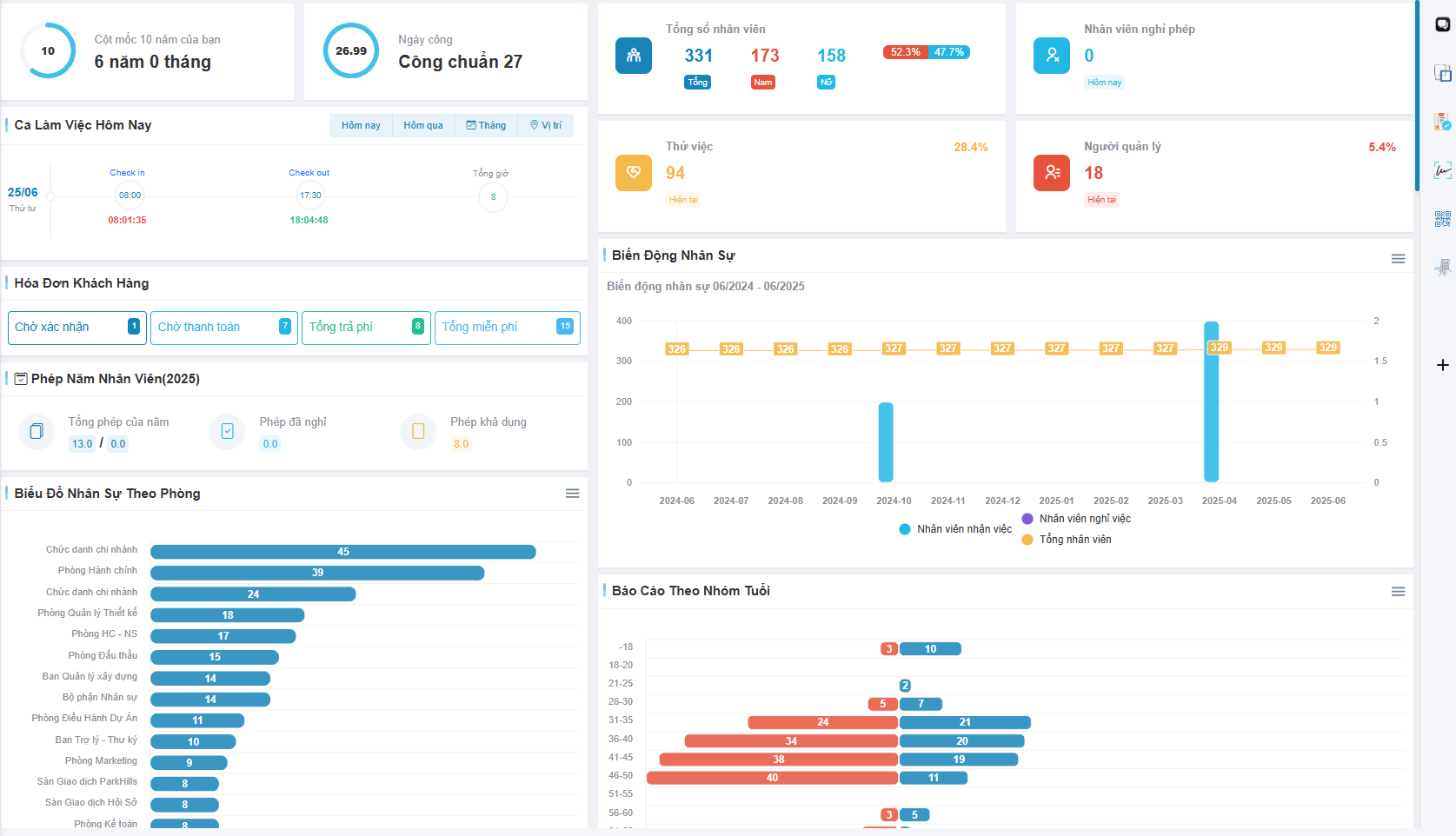 Phần mềm nhân sự | Chấm công tính lương tự động DVTech HRM